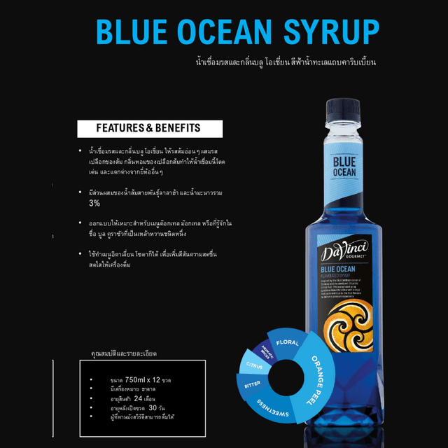 Aroma Online Store | DAVINCI BLUE OCEAN SYRUP 750ML