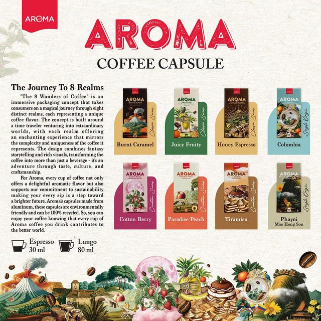 Aroma Online Store | กาแฟแคปซูล โคลัมเบีย (1แพ็คมี10แคปซูล)